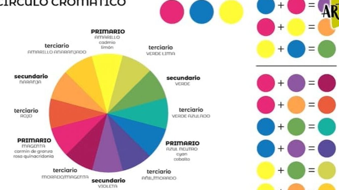 Qué color se obtiene al mezclar azul, rojo y blanco