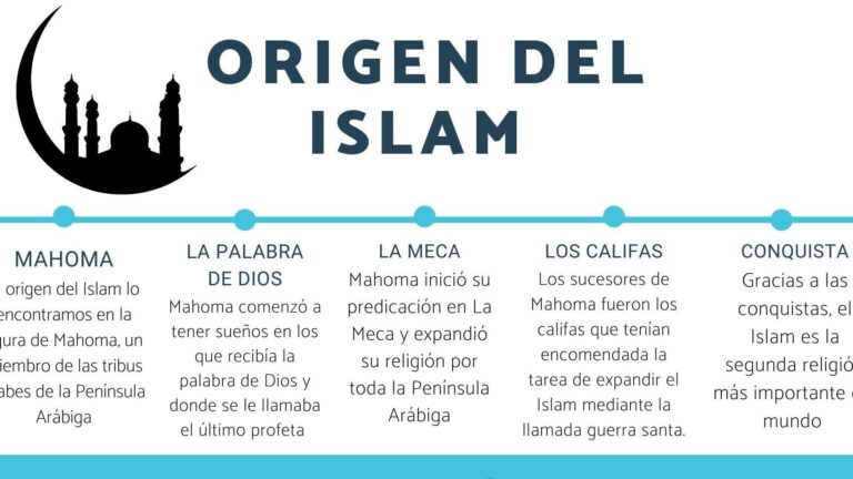 Julio César en latín: frases famosas, significado y sabiduría histórica