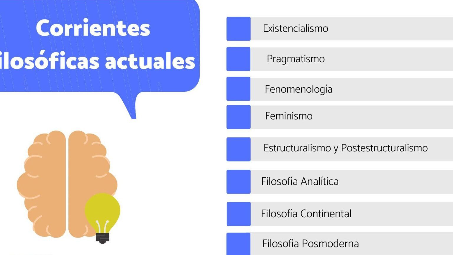 La filosofía actual: La corriente clave para entender nuestro mundo