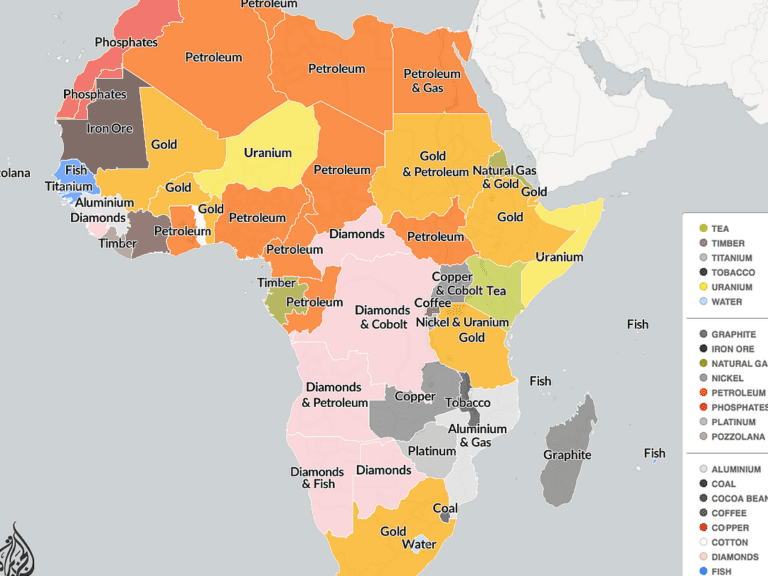 África: el continente más rico en recursos naturales
