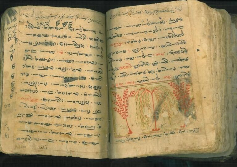 El Zend Avesta: El Libro Sagrado de los Zoroastrianos